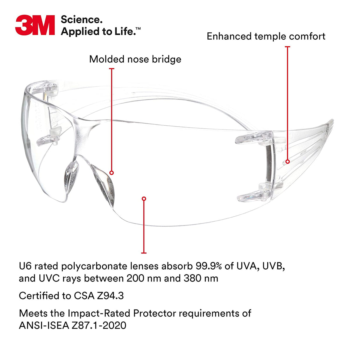 SF201AF 3M Secure Fit Clear Anti-Fog Goggles – buysupplies.in